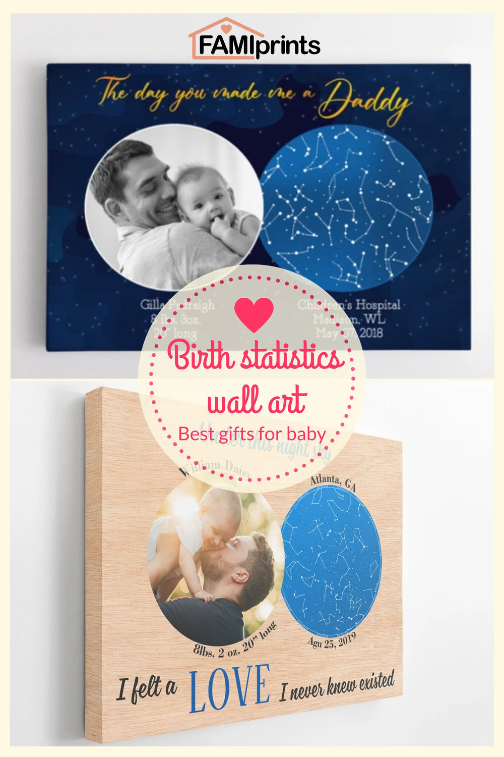 Birth Statistics Wall Art | Best Personalized Gifts For New Baby