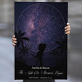 Custom Star Map, Customizable Night Sky And Text Galaxy Background Can